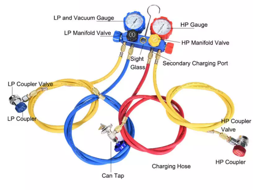 R1234YF High Pressure Charging Hose High Pressure Charging Hose with ...